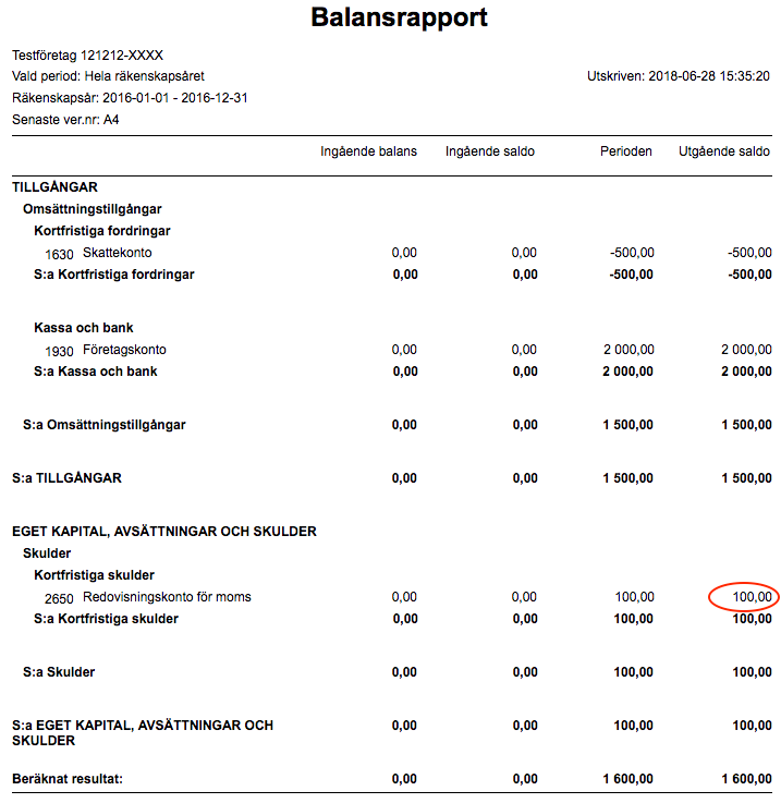 Moms inför bokslut – SpeedLedger Hjälpcenter